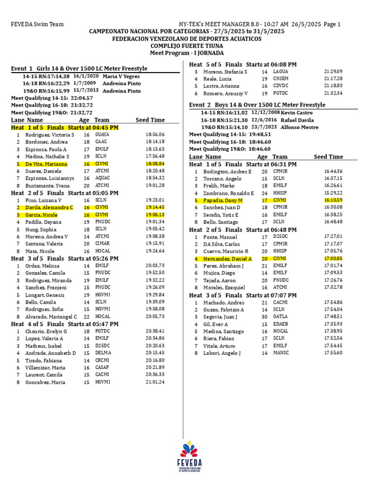 Programa Primera Jornada | PDF