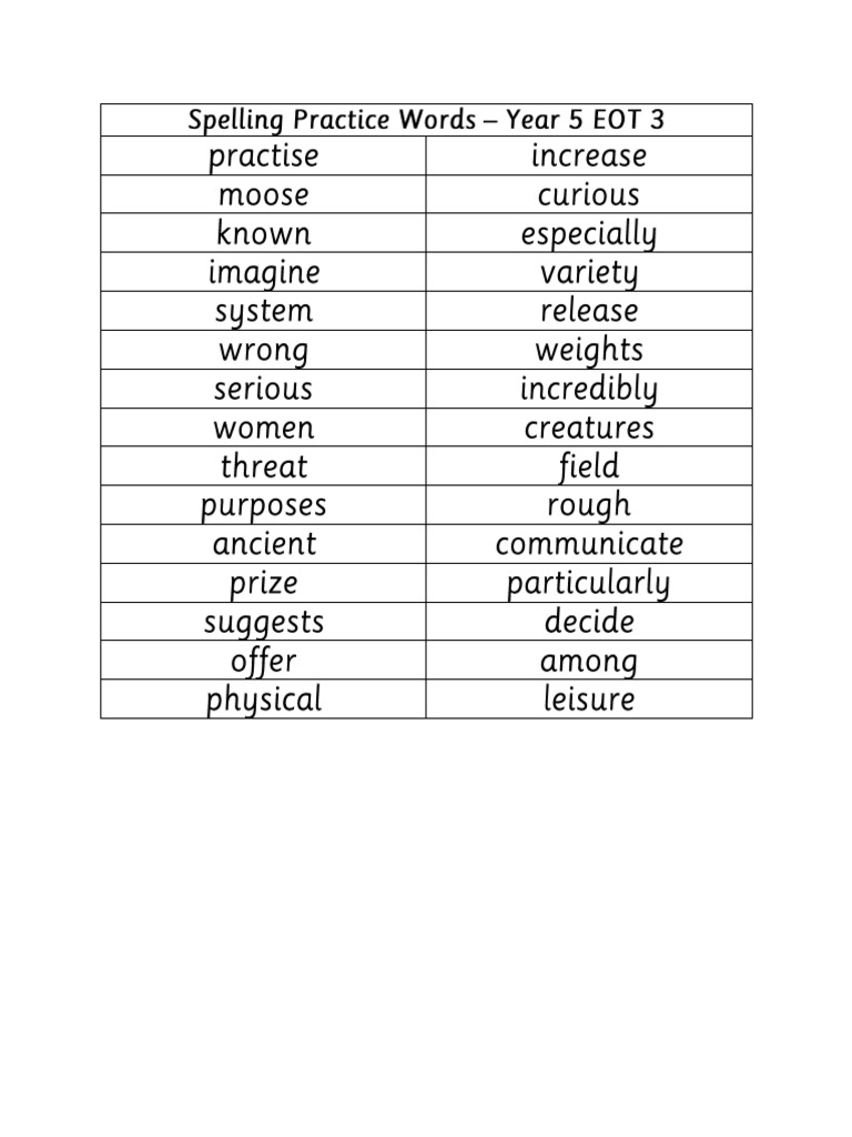 Y5 PTE - Spelling Practice Words | PDF