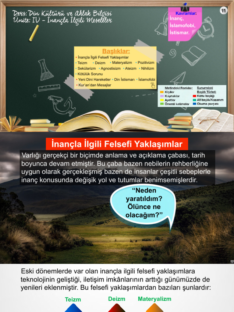 11.4-Inancla Ilgili Meseleler | PDF