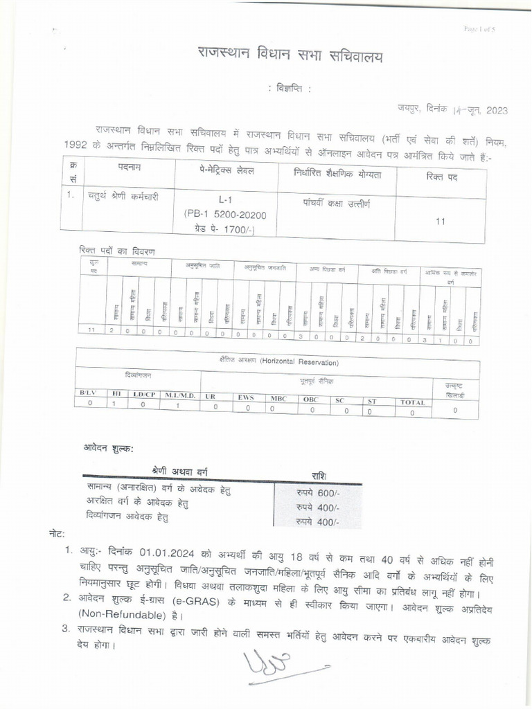 Class IV Notice | PDF
