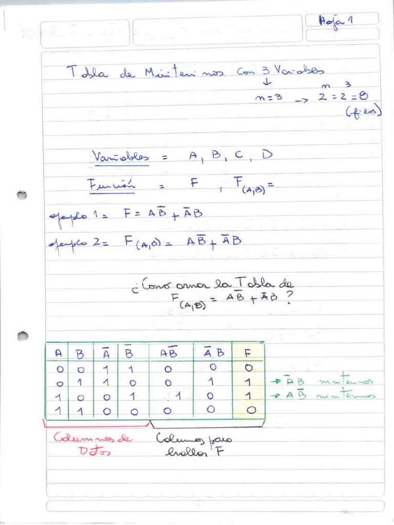AB Ejercicios Practicar 1 | PDF