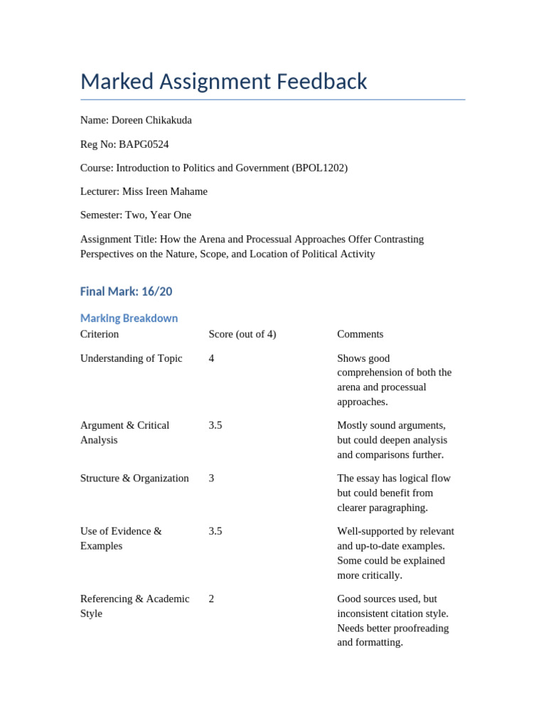 Marked Assignment Feedback Doreen Chikakuda | PDF