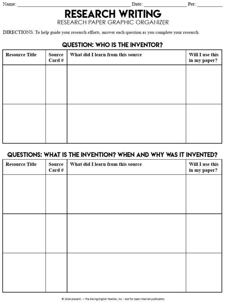 English Research Project Questions | PDF | Intellectual Property Law ...