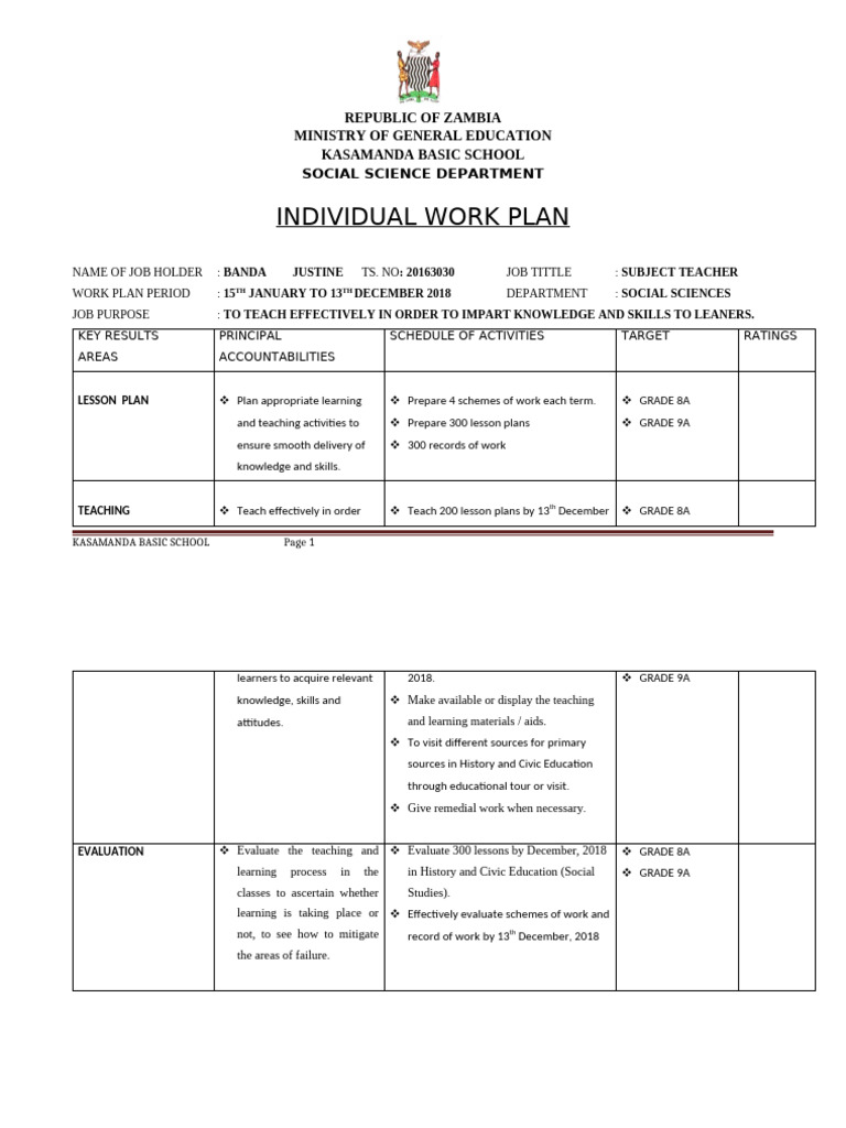 2018 Individual Work Plan | PDF | Lesson Plan | Learning