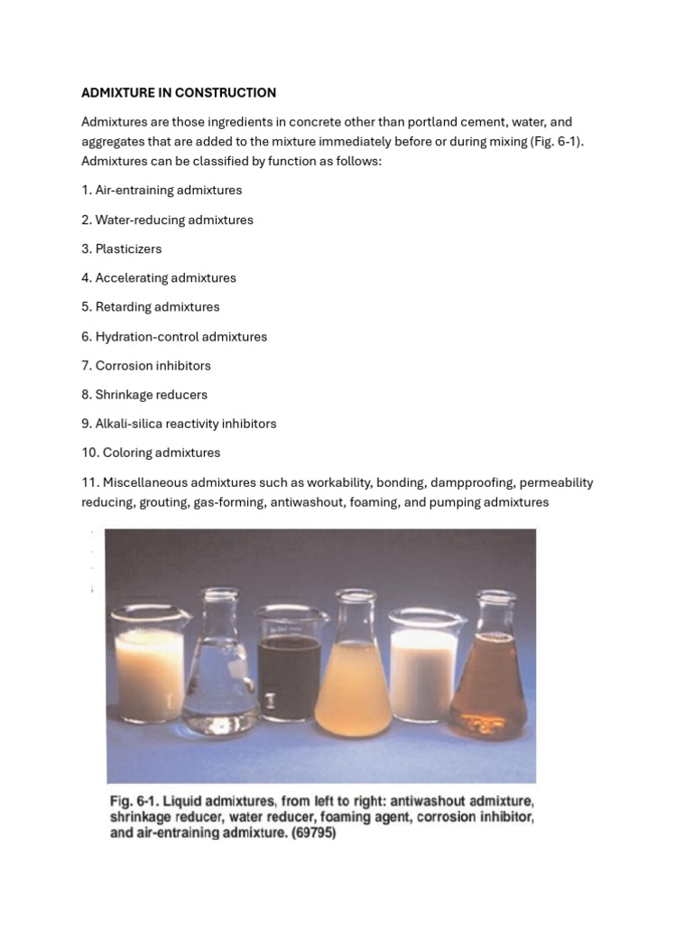 Types of Concrete Admixtures Explained | PDF | Concrete | Cement