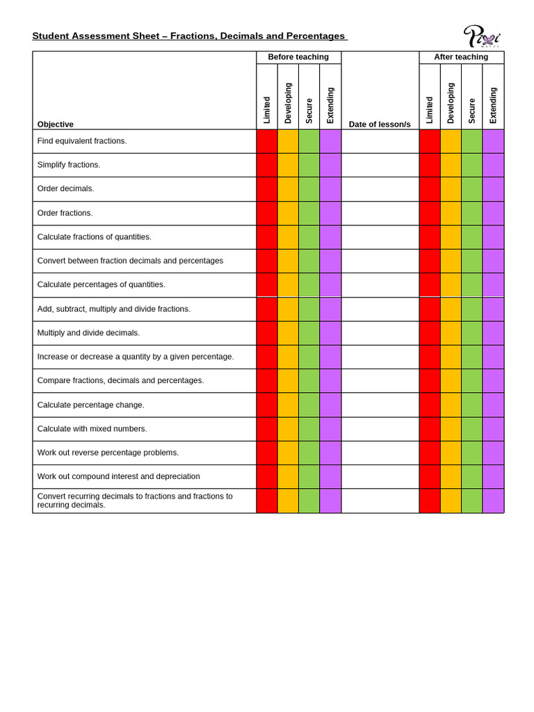 Fractions Decimals and Percentages SAS | PDF