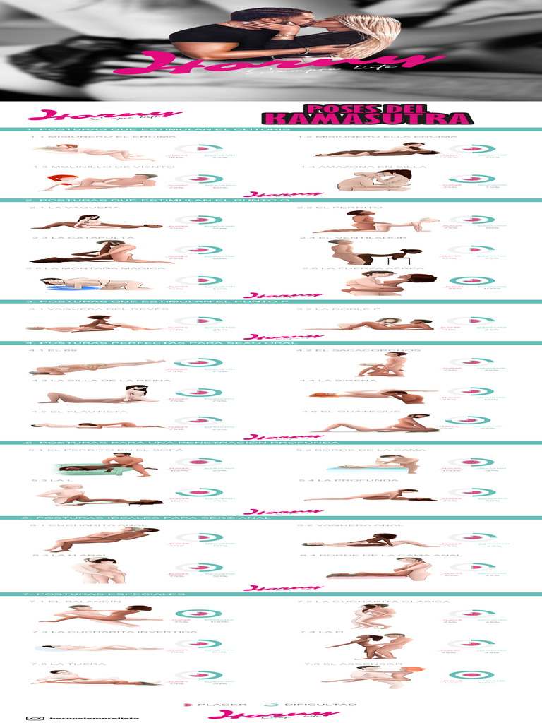 Manual Kamasutra | PDF