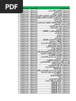 Learnata HPU Leading Generation | PDF