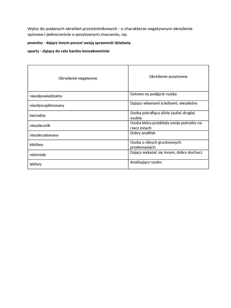 Wpisz Do Podanych Określeń Przymiotnikowych Pdf