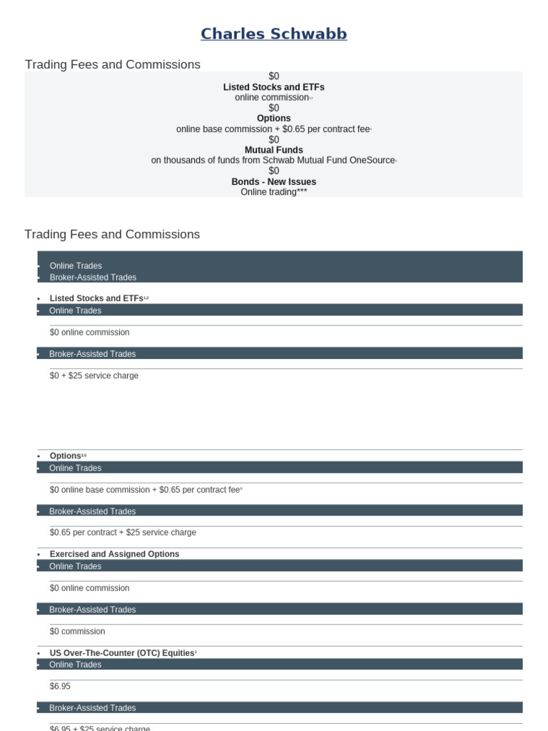 Charles Schwab Trading Fees Overview | PDF | Stocks | United States ...