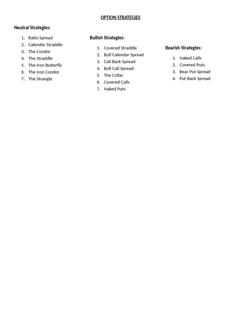 Option Strategies | PDF