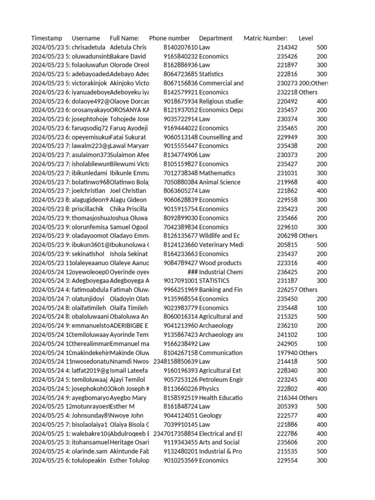 Registration Form - CFA Equity Research 2024 | PDF | Financial Modeling ...