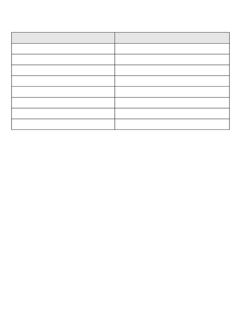 Special Memory Fact File | PDF