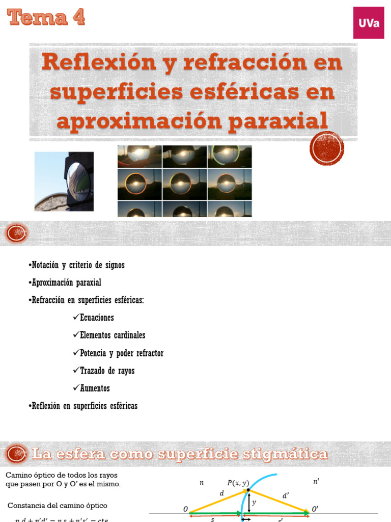 Tema 4 - Superficies Esfericas | PDF | Óptica | Ángulo