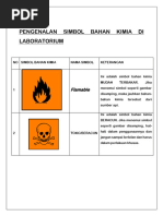 26 Simbol Bahan Kimia Beserta Arti Dan Contohnya - Toko Instrumentasi | PDF