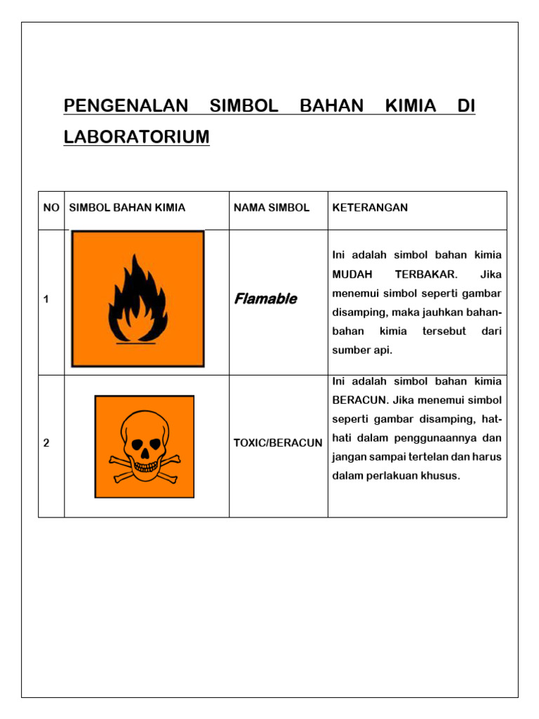 Simbol Bahaya Bahan Kimia Laboratorium | PDF