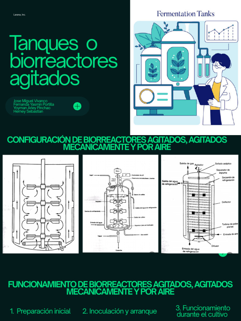 Tanques o Biorreactores Agitados: Jose Miguel Vivanco Fernanda Yasmin Portilla Yoyman Arley ...