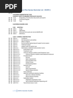 CKAPS - Specialist Clinics | PDF | Patient | Health Professional