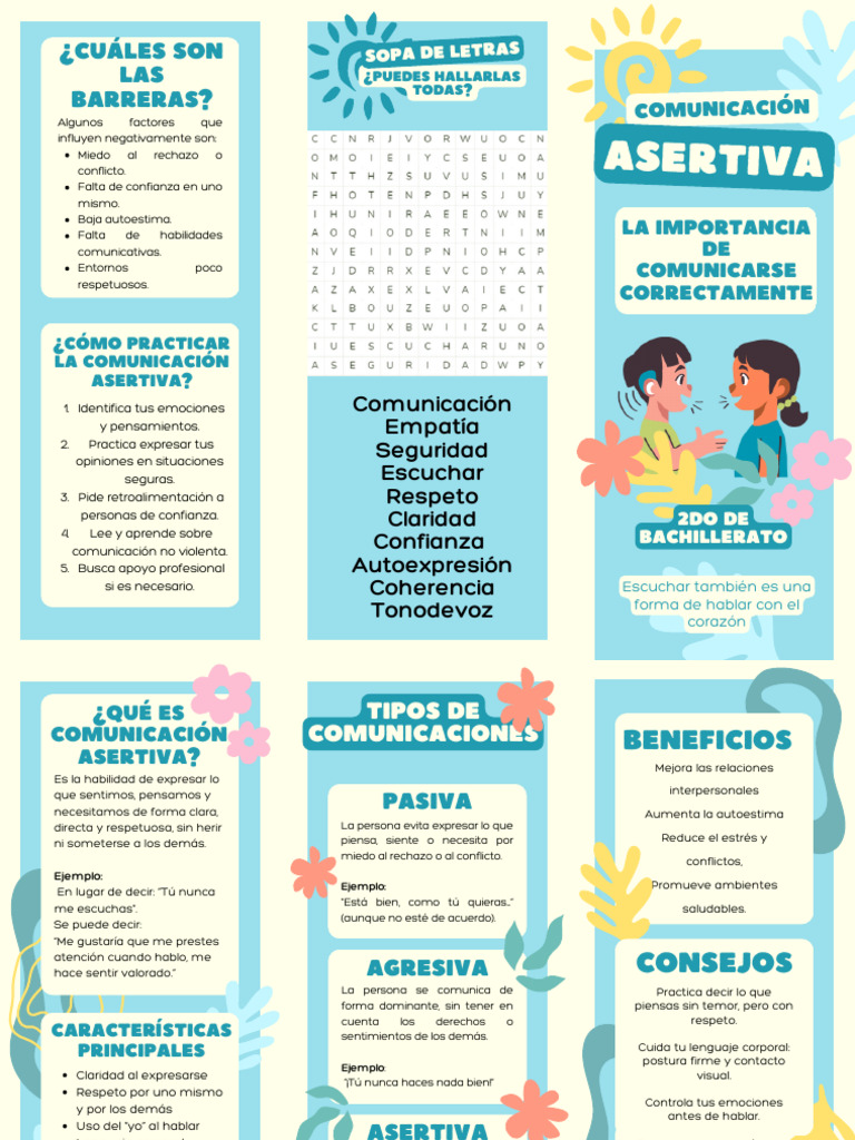 Tríptico sobre Comunicación Asertiva | PDF | Las emociones | Autoestima