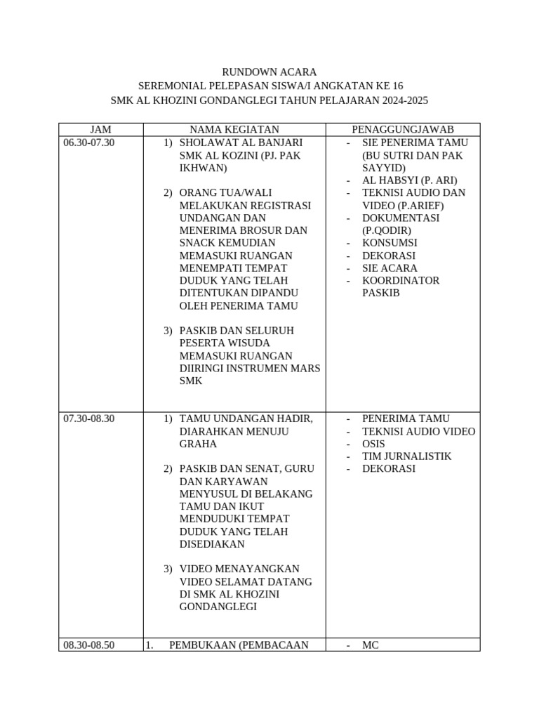 Rundown Acara Wisuda | PDF