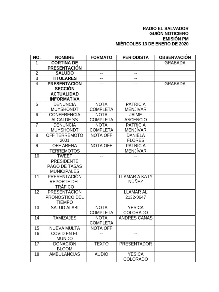 Guion Noticiero Mediodía | PDF