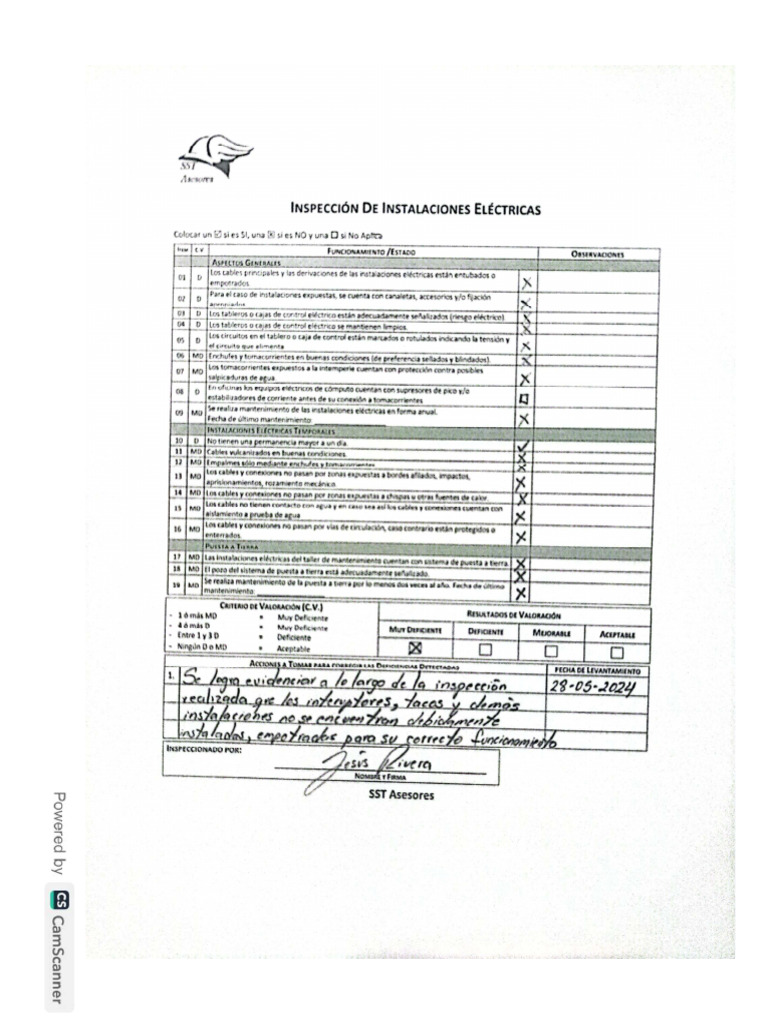 Formato de Inspeccion | PDF