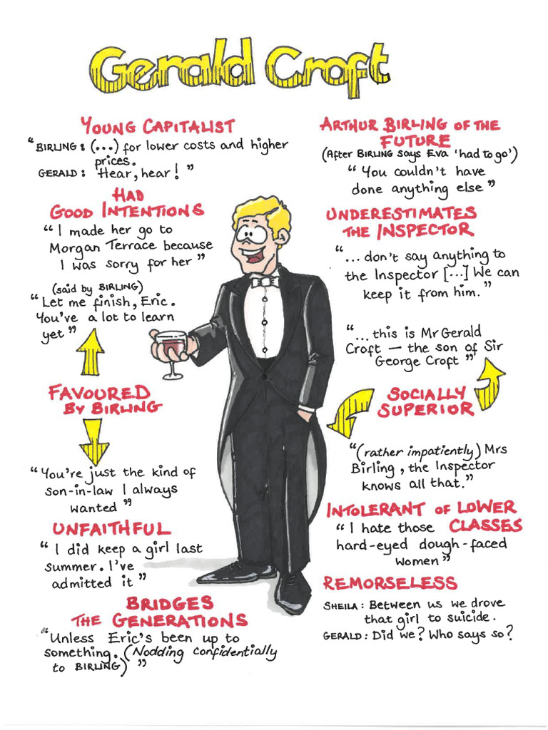 Gerald Croft | PDF