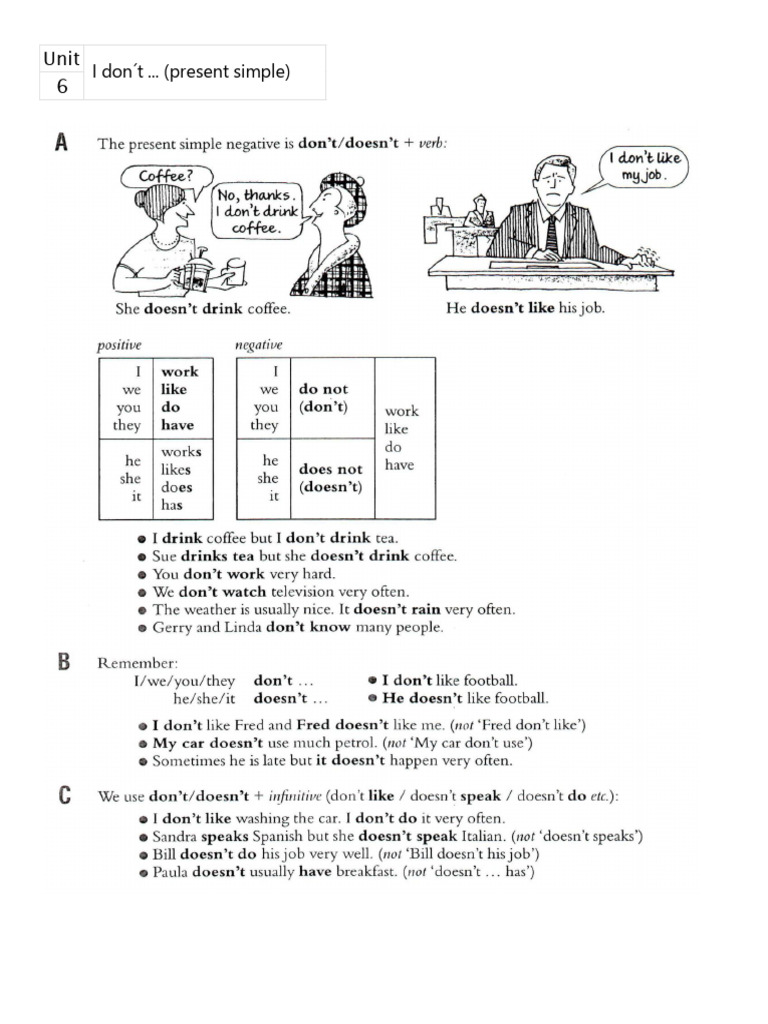 Present Simple Negative Sentences Guide | PDF | Linguistic Typology ...