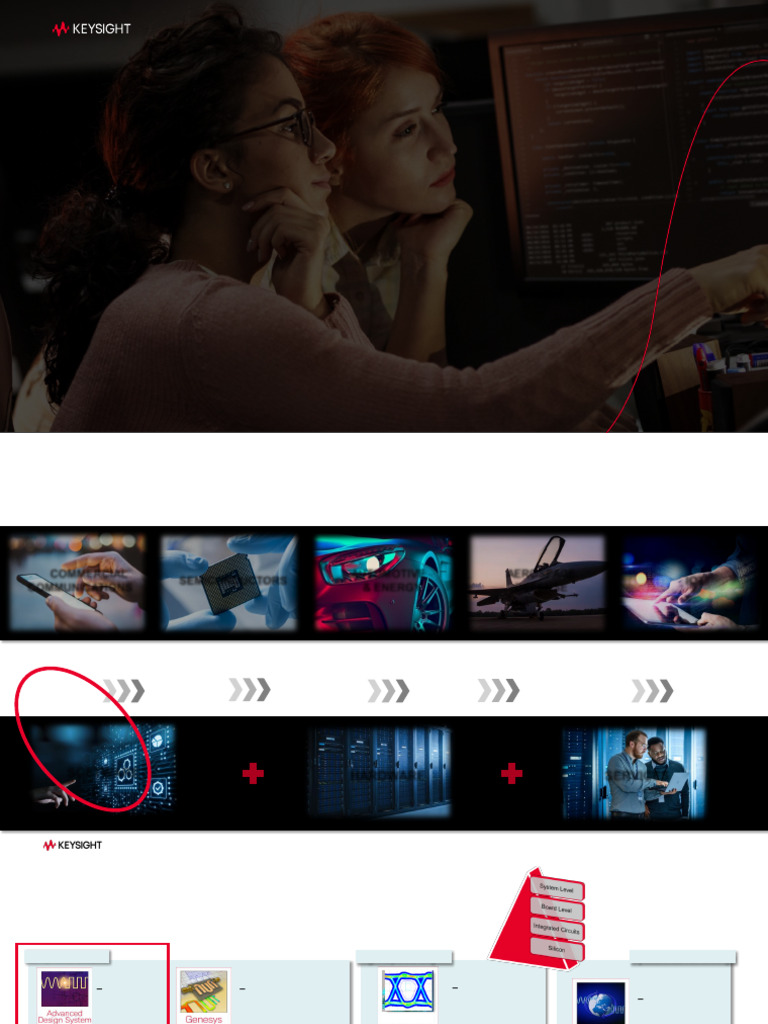 Introduction To RF Circuit Design and Simulation Software ADS and EMPro ...