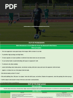 Field Hockey Positions Explained | PDF | Forward (Association Football ...