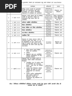 Educator File Div 2025 | PDF