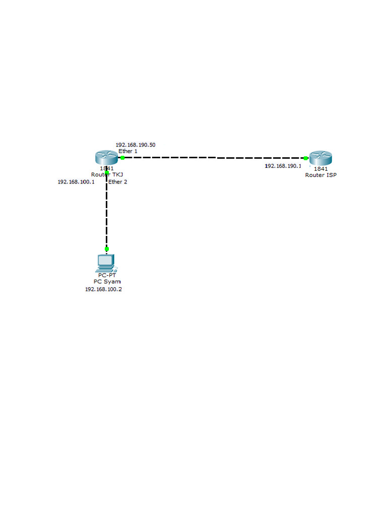 Tutorial MikroTik | PDF