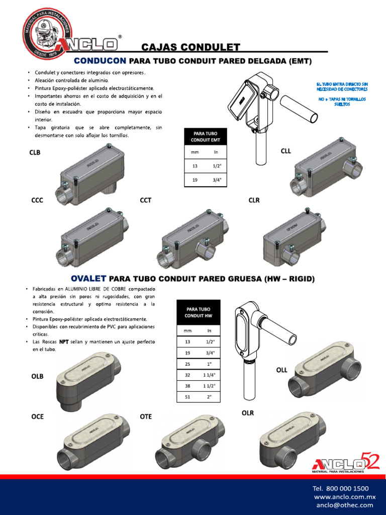 Cajas Condulet | PDF