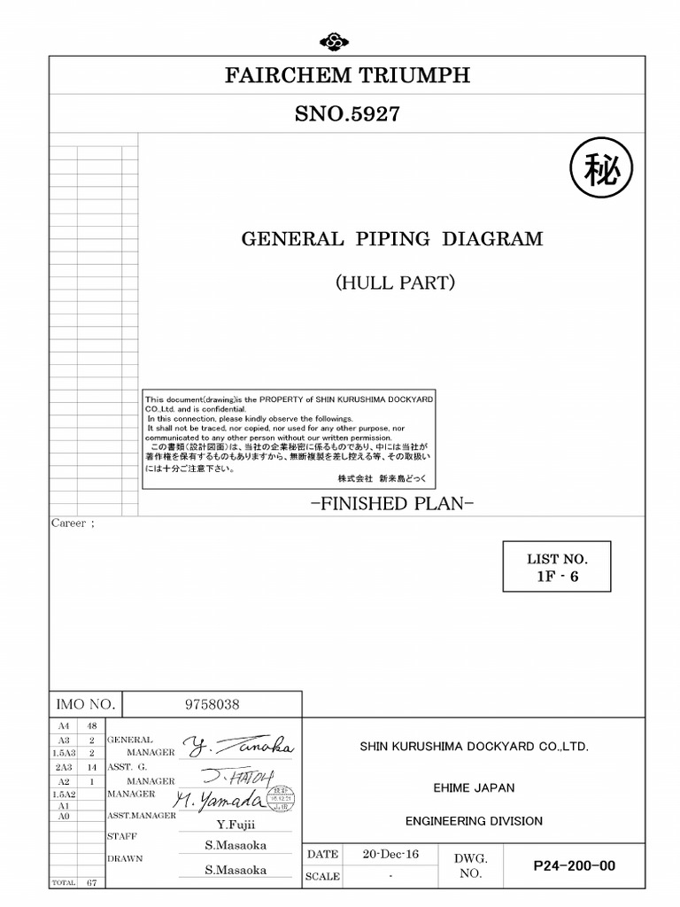Piping Diagram General | PDF