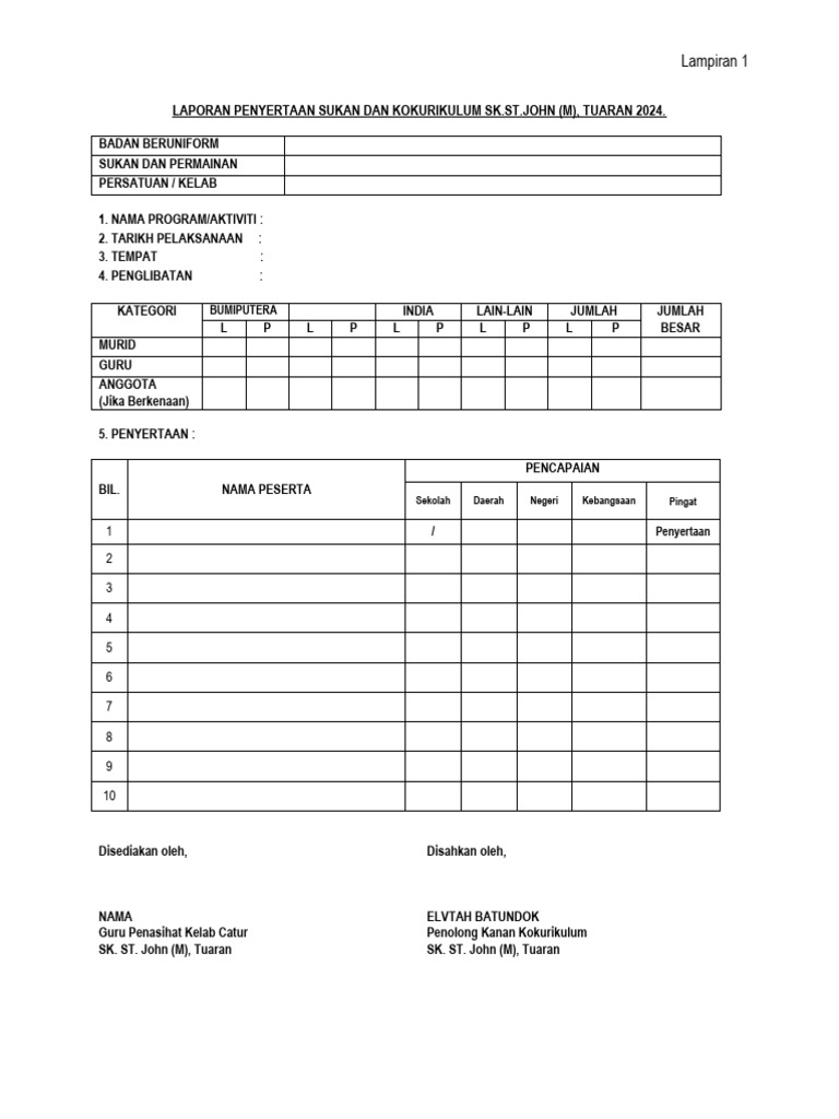 Borang Laporan Penyertaan Sukan Dan Kokurikulum 2024 | PDF