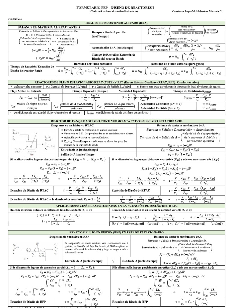 Formulario Pep 2 | PDF