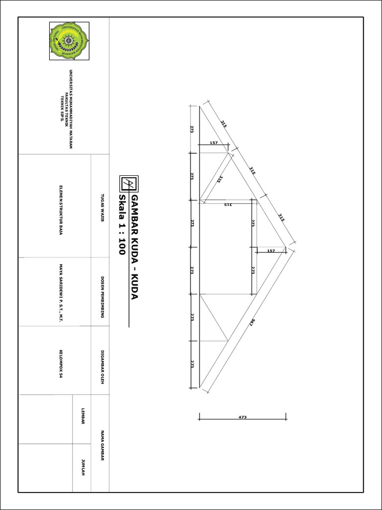 Irfan Kuda Kuda | PDF