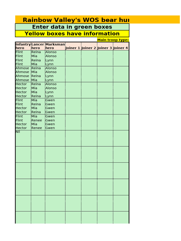 WOS Hero Skill Calculations V3b | PDF | Military Organization ...