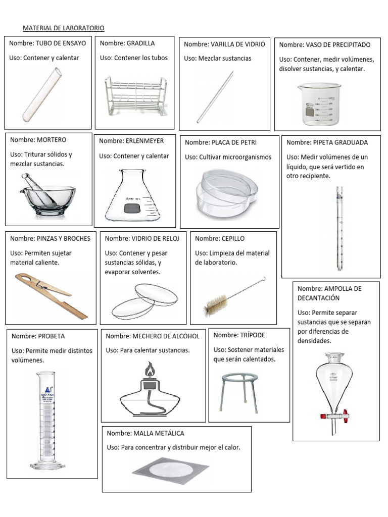 Instrumentos de Laboratorio de Química | PDF