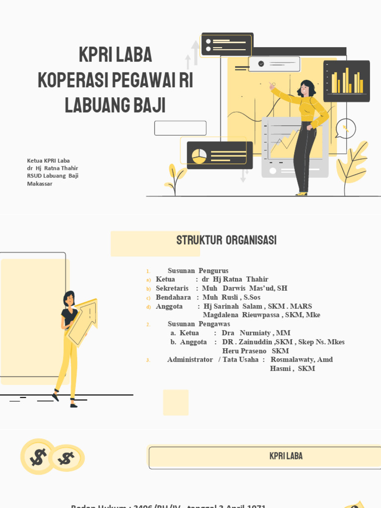 Kpri Laba | PDF