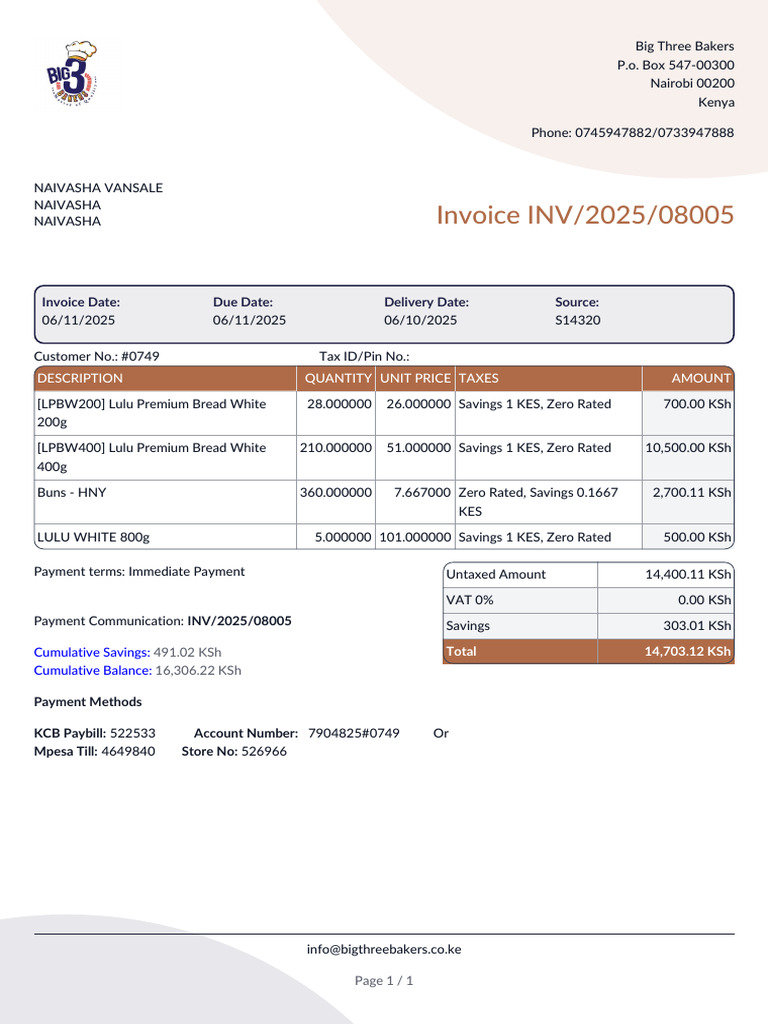 Inv 2025 08005 | PDF