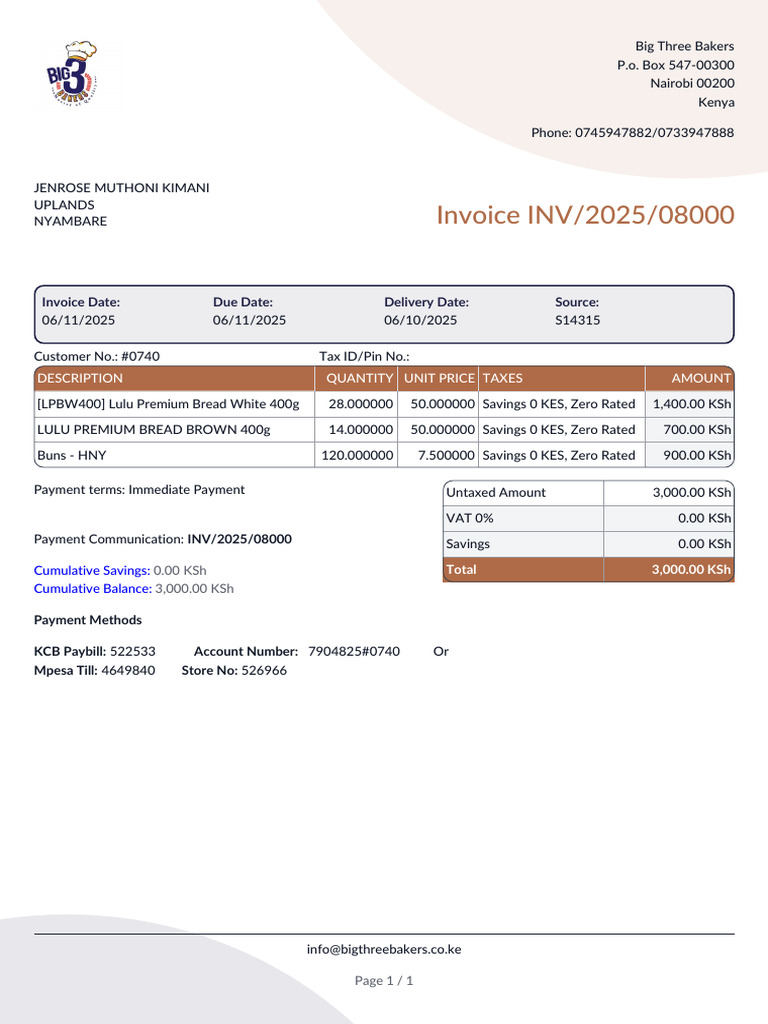 Inv 2025 08000 | PDF