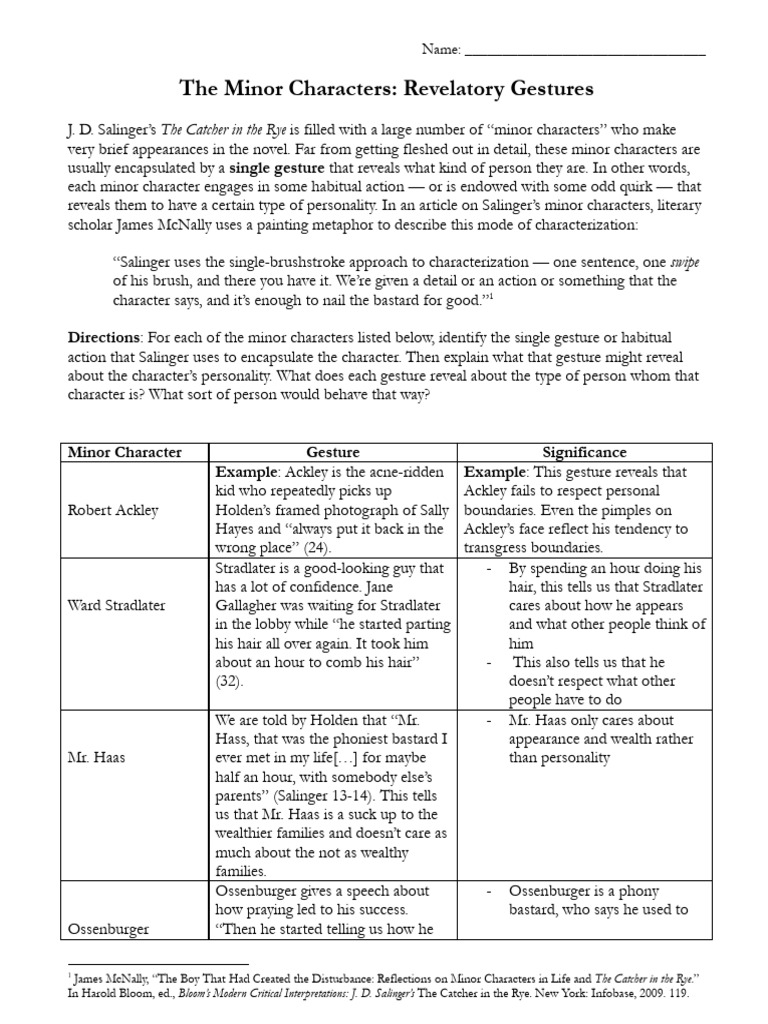 Minor Characters Chart - Levi | PDF | J. D. Salinger