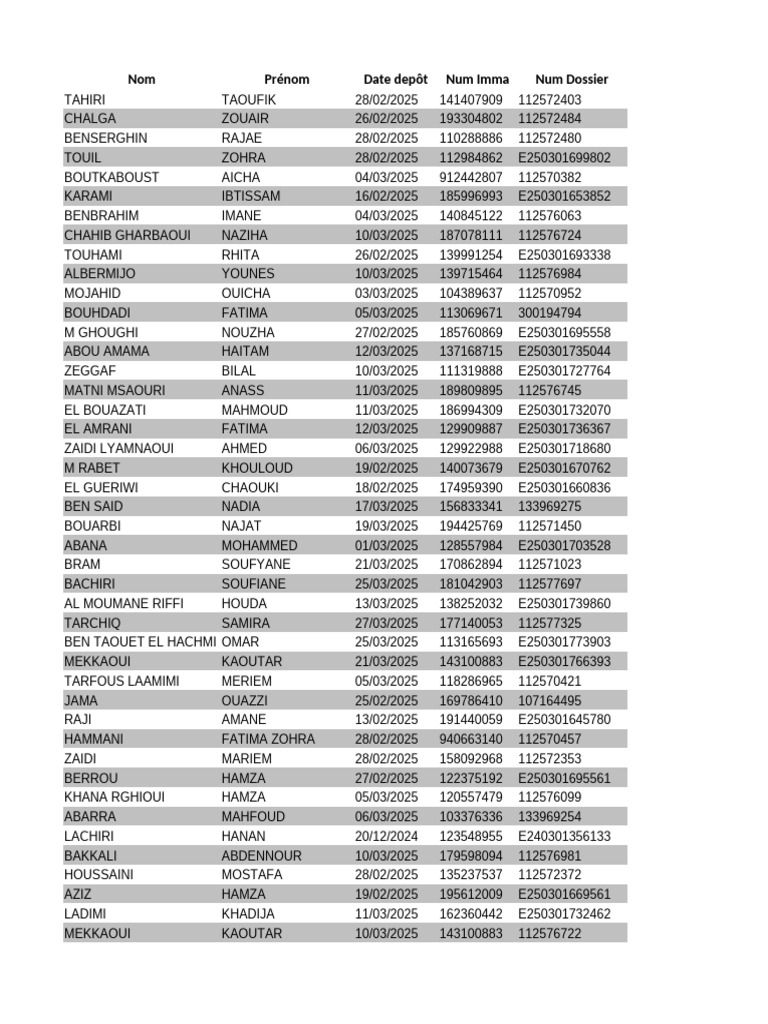 Nom Prénom Date Depôt Num Imma Num Dossier | PDF