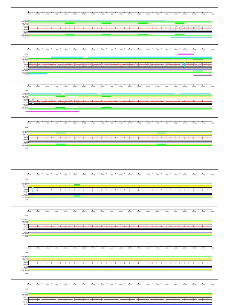 Strip Map Sisu | PDF