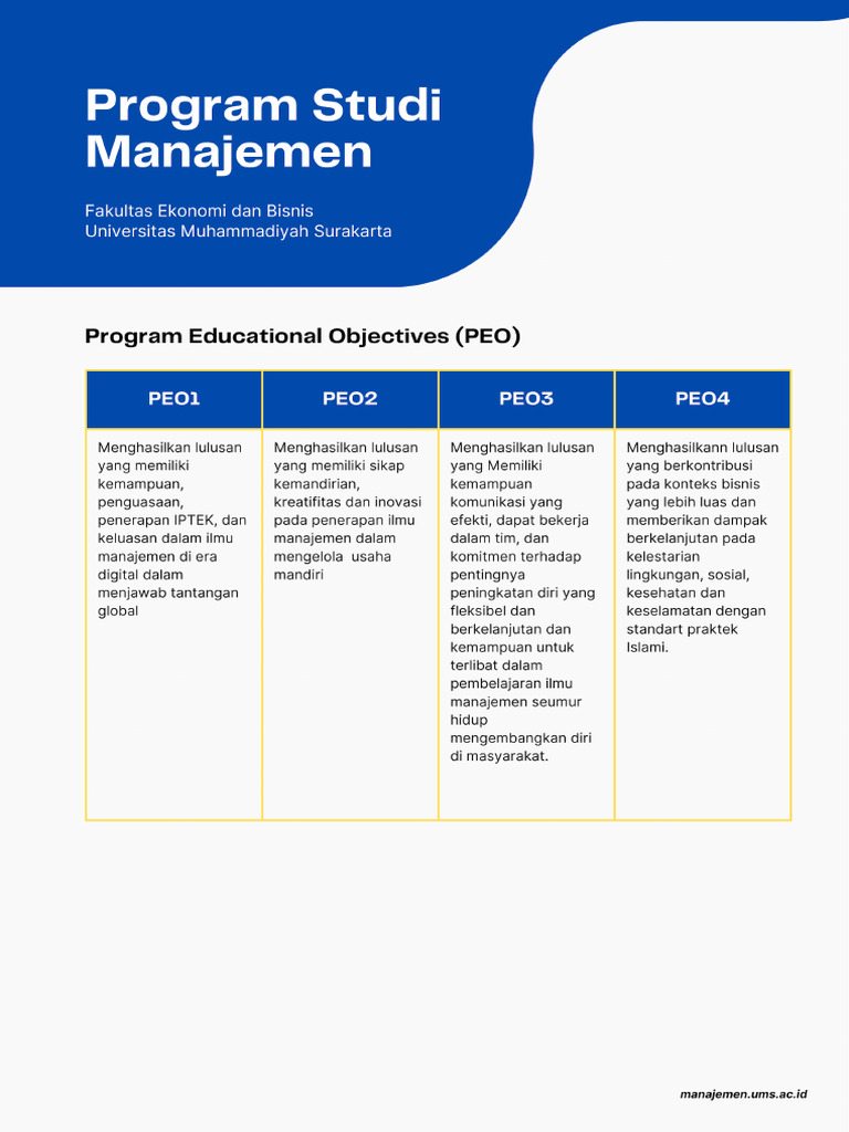 Program Educational Objectives (PEO) | PDF