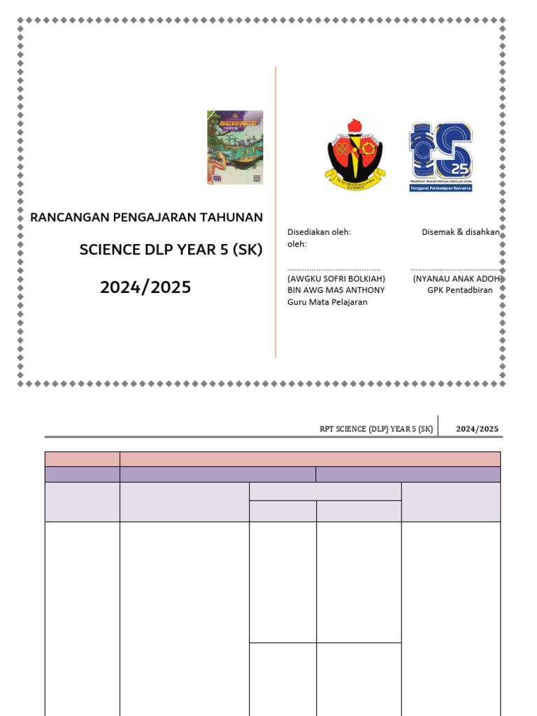 RPT SC Year 5 (DLP) 2024-2025 by Rozayus Academy | PDF | Science | Foods