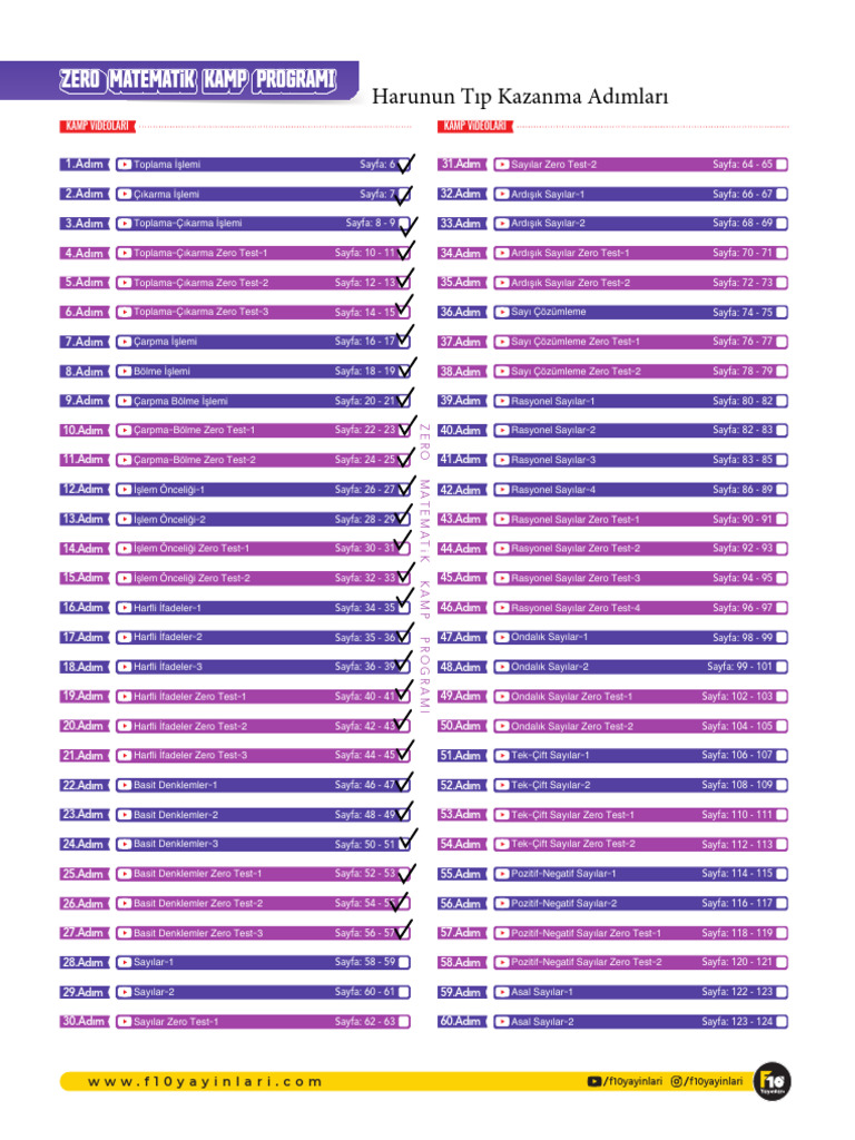 Zero Matematik Kamp Programı | PDF