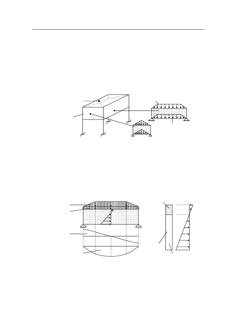 CAP-7b Tank y Ascensores | PDF | Ascensor | Viga (Estructura)