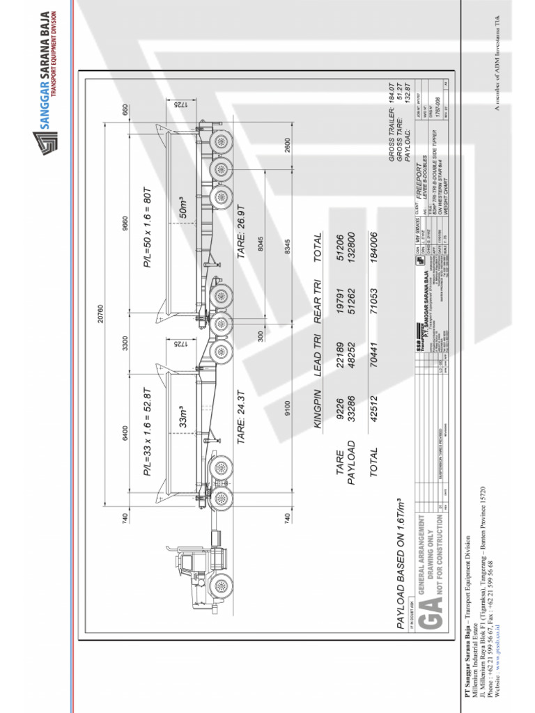 Side Tipper Carrying Capacity | PDF